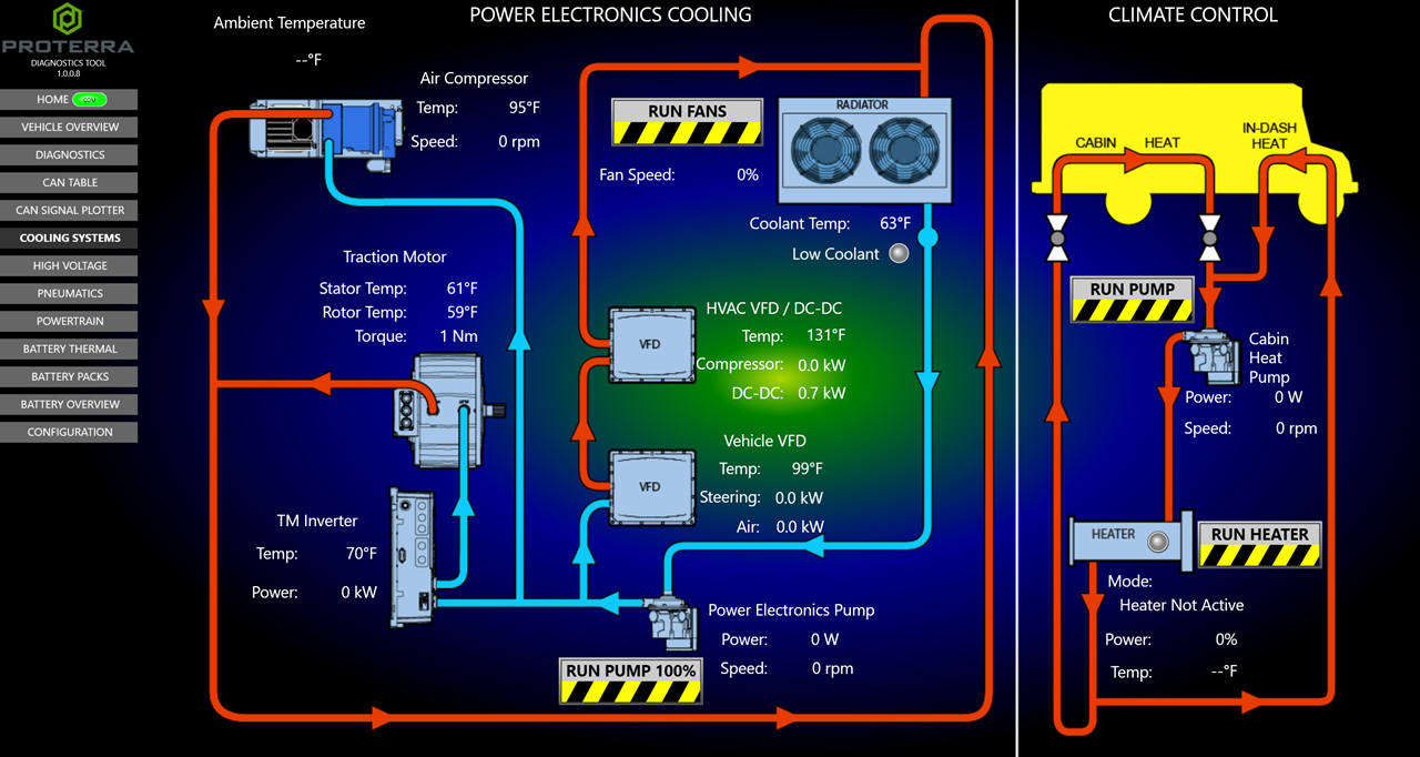 Jouley Proterra Diagnostics Tool | Proterra